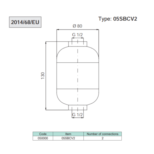Air Reservoirs & Tanks - Hydraulic Megastore - Pneumatic Components